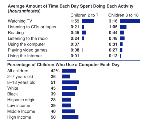 GED Social Studies Practice Test 2024-2025 - Online Course Prep & Tutor
