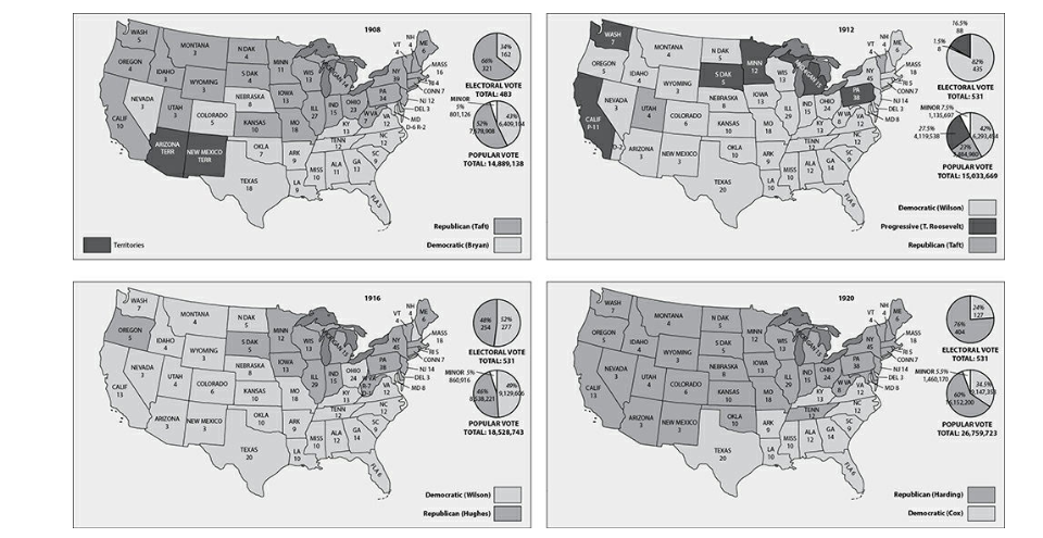 GED Social Studies Practice Test 2024-2025 - Online Course Prep & Tutor